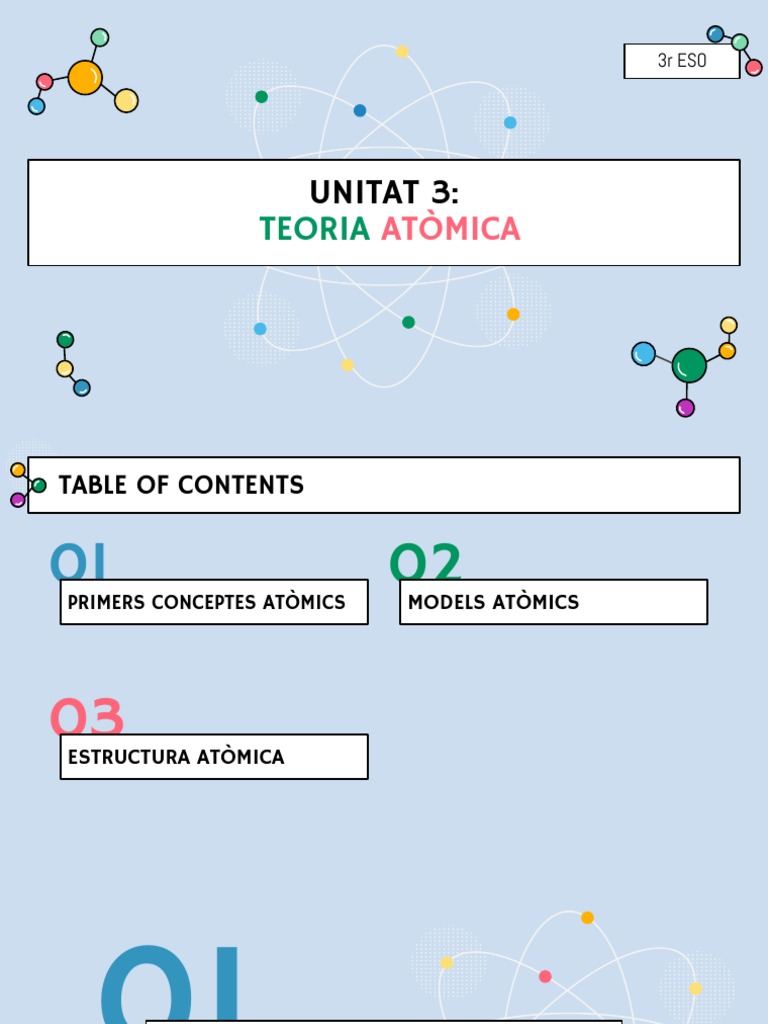 Teoria Atòmica | PDF
