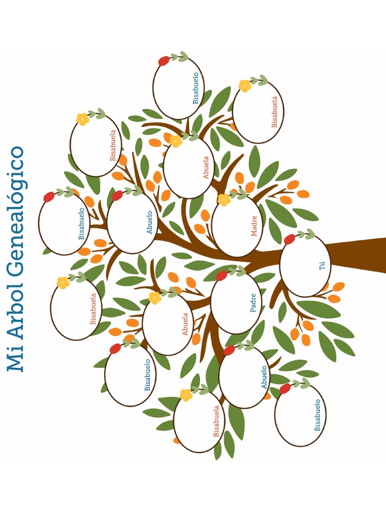 Mi Árbol Genealógico | PDF