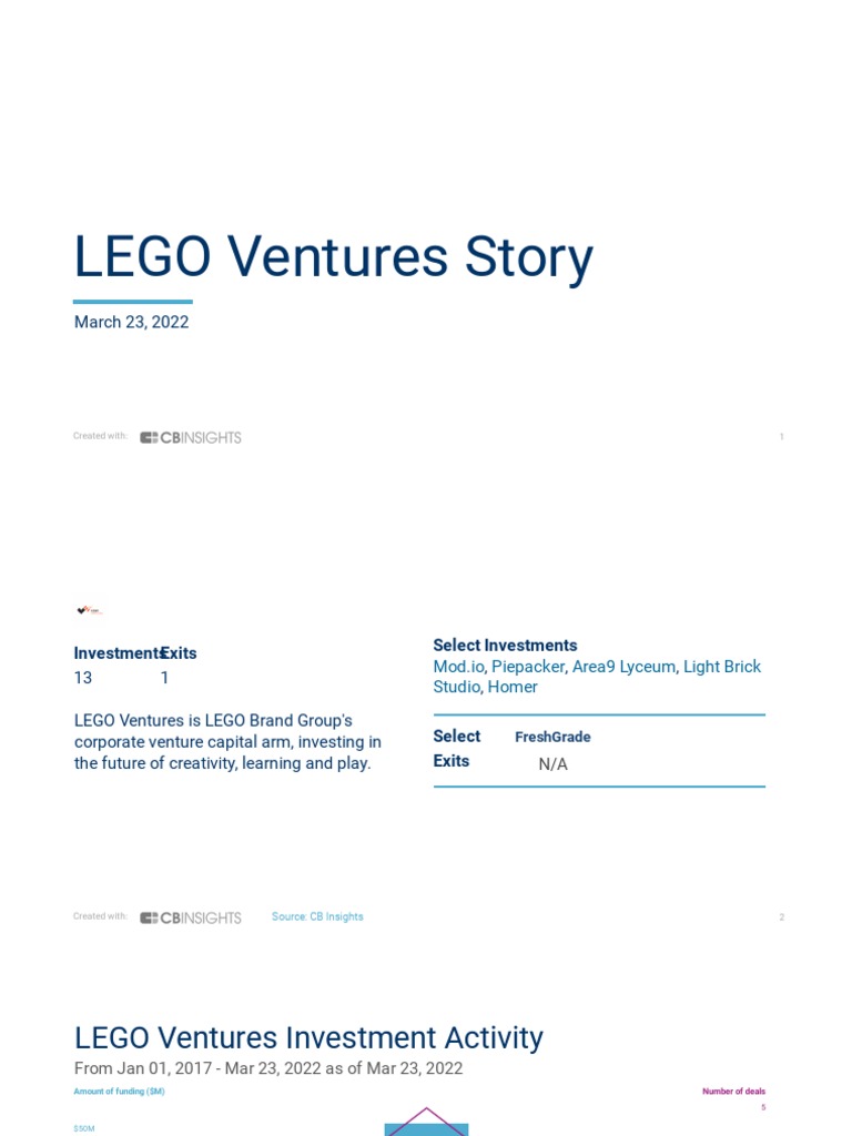 LEGO Ventures Story | PDF