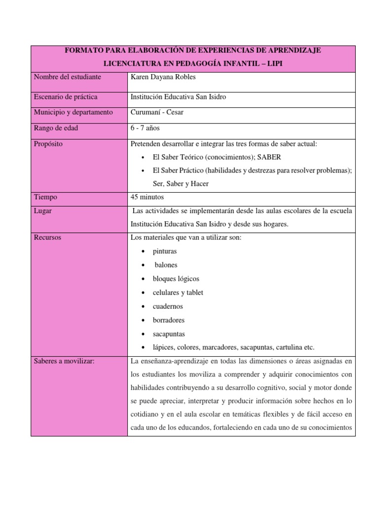 7 - Diseño de Las Experiencias de Aprendizaje | PDF | Método de enseñanza | Maestros