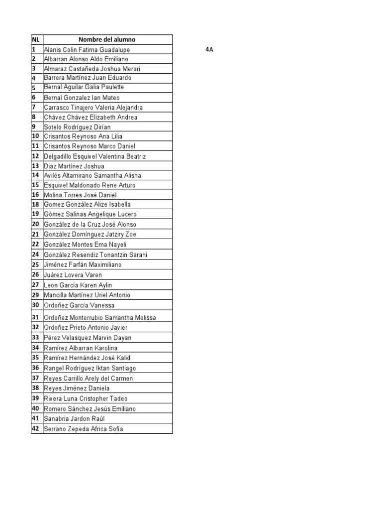 Lista 4A 2022-2023 | PDF
