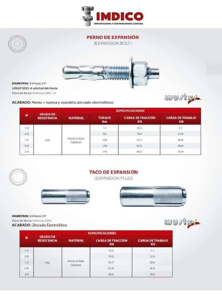 Ficha Tecnica Perno de Expansion y Taco de Expansion | PDF