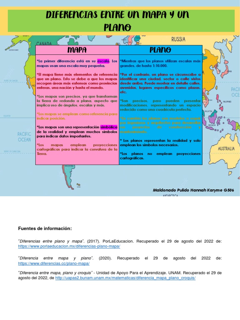 Diferencias Entre Mapa y Plano | PDF