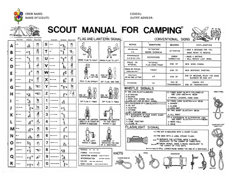 Scout Manual For Camping | PDF