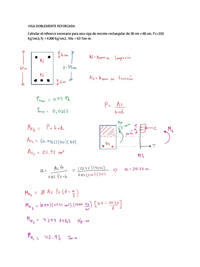 2.2. Ejercicio Diseño de Viga Doblemente Armada | PDF