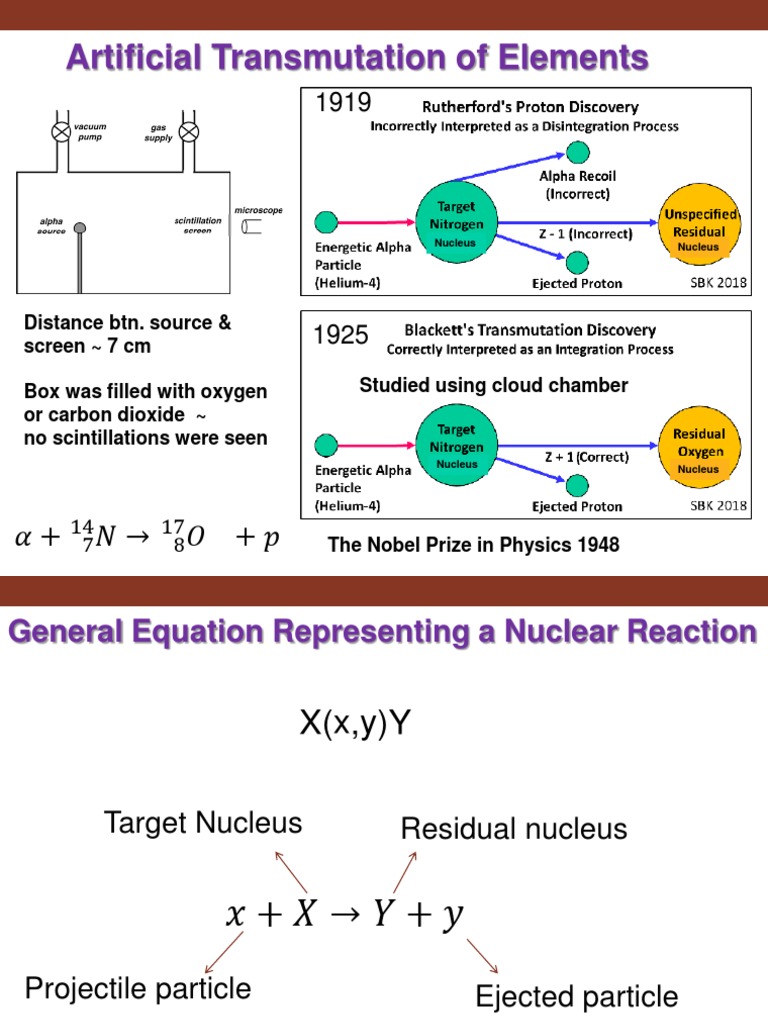 Nuclear Reactions - Part 1 | PDF | Nuclear Reaction | Atomic Nucleus