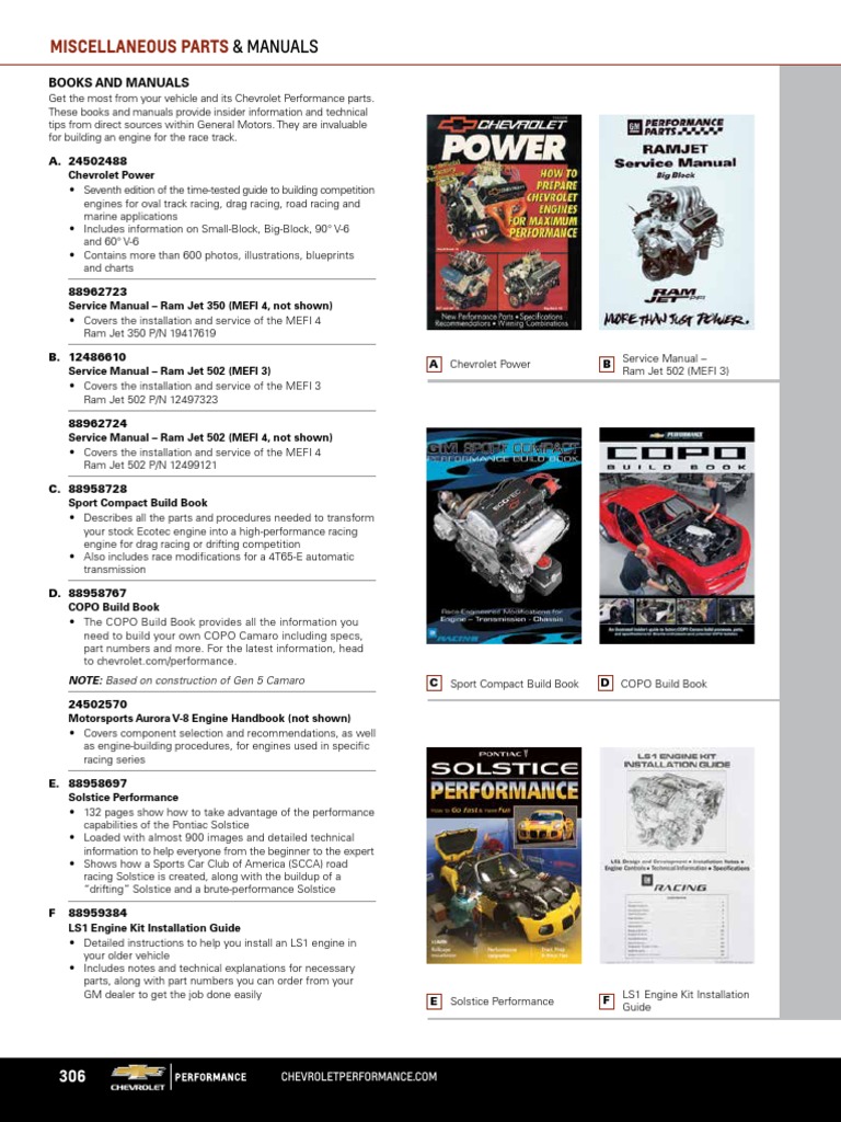 A Comprehensive Collection of Manuals and Books for Building High-Performance Chevrolet Engines ...