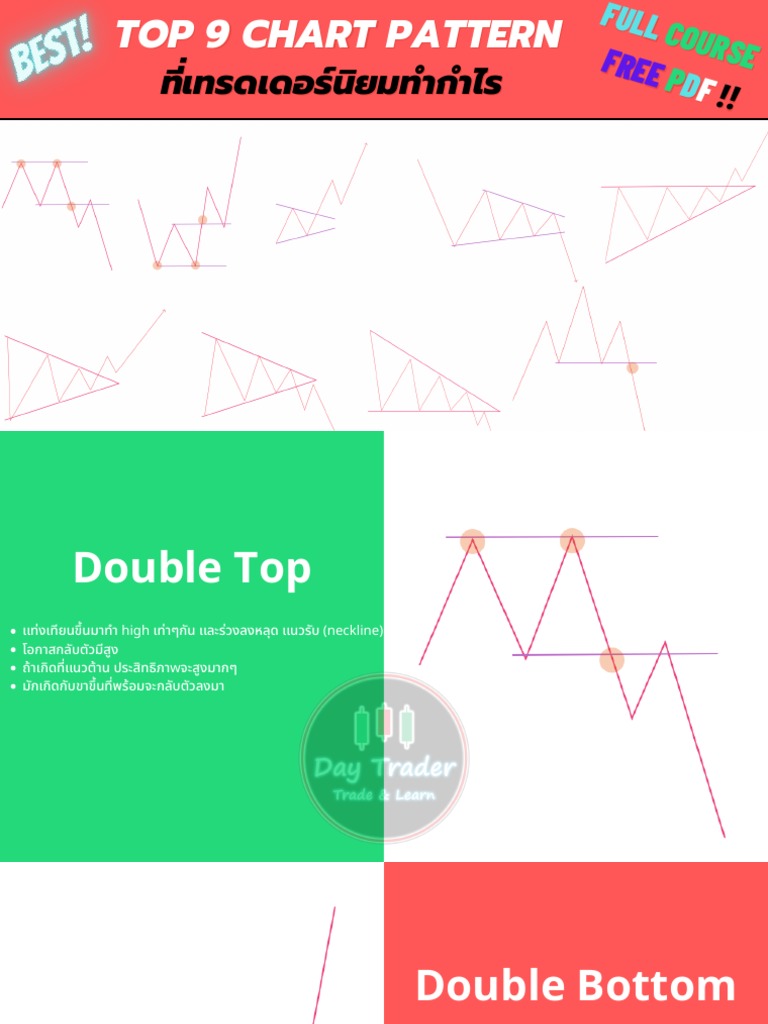 Top 9 Chart Pattern | PDF