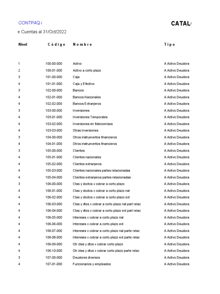 Catalogo de Cuentas Gral | PDF | Hoja de balance | Responsabilidad (contabilidad financiera)
