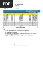 Menu Aroem JKT | PDF