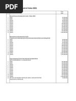 CDM CDMF 60Hz Catalog | PDF | Pump | Steel