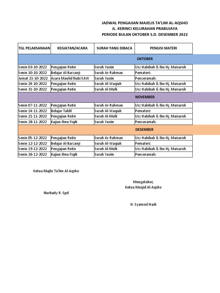 Jadwal Pengajian Majelis Ta'lim Masjid Al Aqsho | PDF