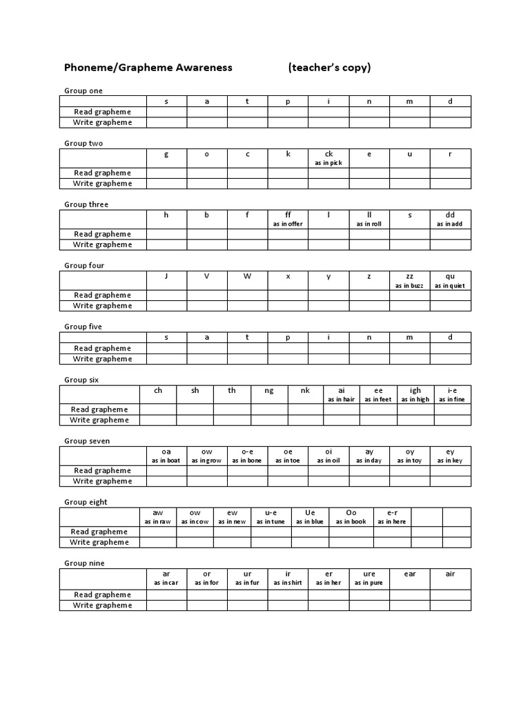 Phoneme Grapheme Assessment PDF | PDF | Learning To Read | Reading ...