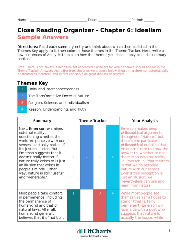 Emerson's Idealism Reading Sample Answers | PDF | Idealism | Reason