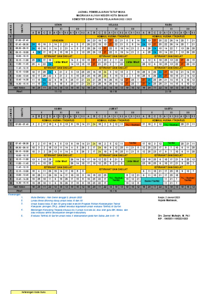 Draf Jadwal Sem Genap TP 2022.2023 Rev | PDF