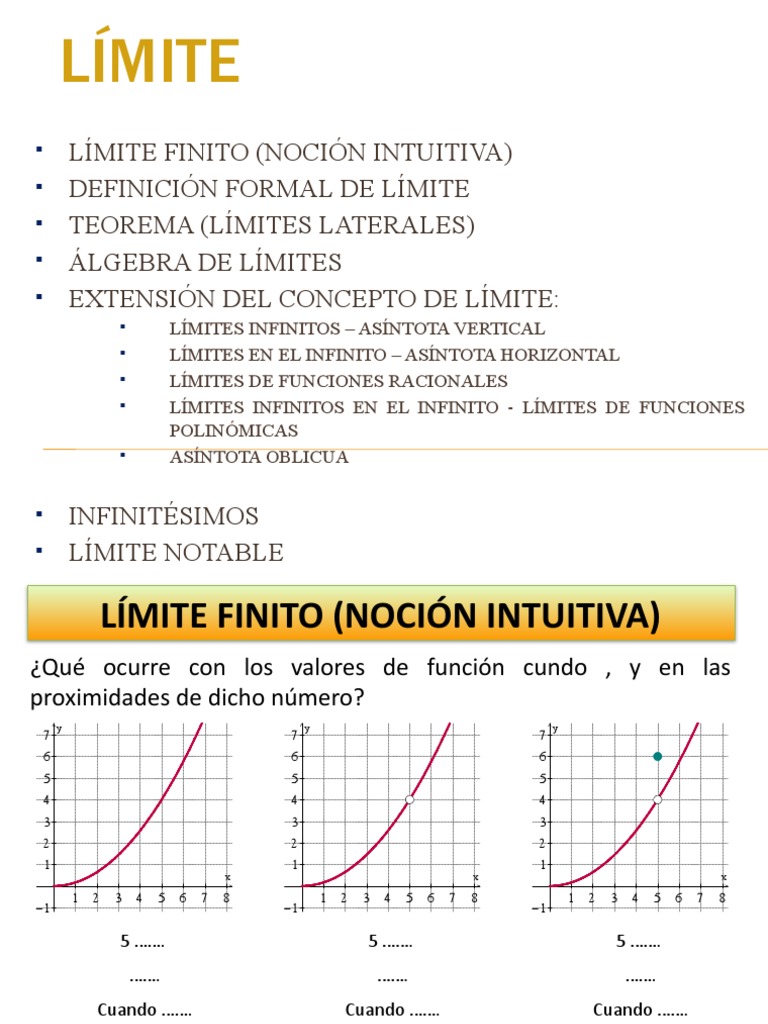 3.límite - Teoría 2019 | PDF | Asíntota | Límite (Matemáticas)