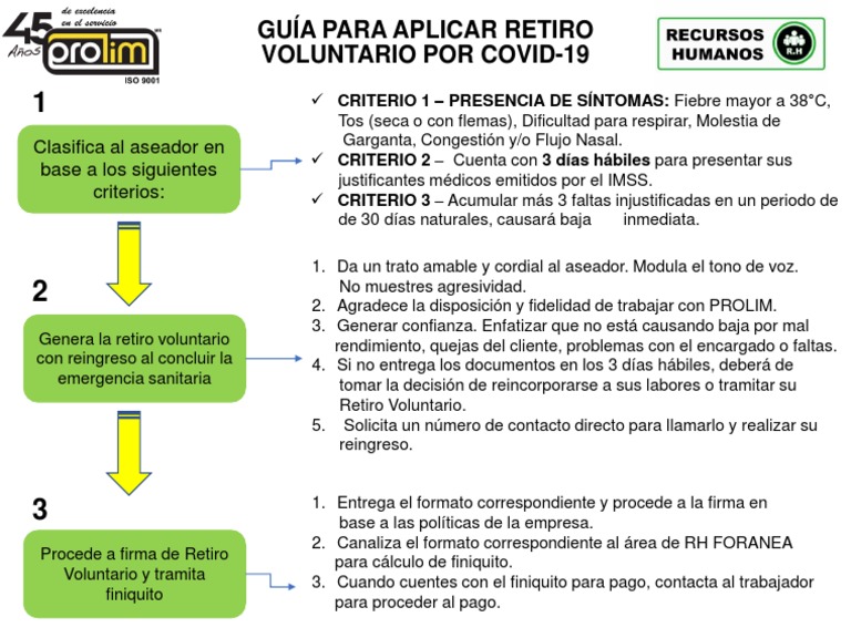 Guia para Aplicar Retiro Voluntario Por Covid-19 | PDF