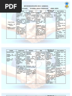 Mapa Conceptual India | PDF