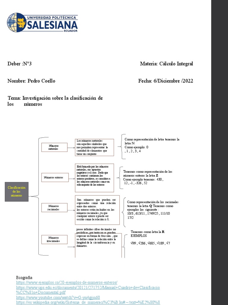 Pedro Coello CI D3 P1 | PDF | Número racional | Número natural