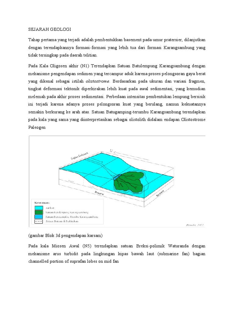 Sejarah Geologi | PDF
