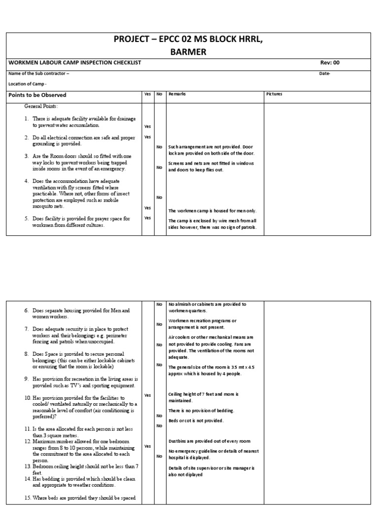 Workmen Labour Camp Inspection Checklist | PDF | Fires | Toilet