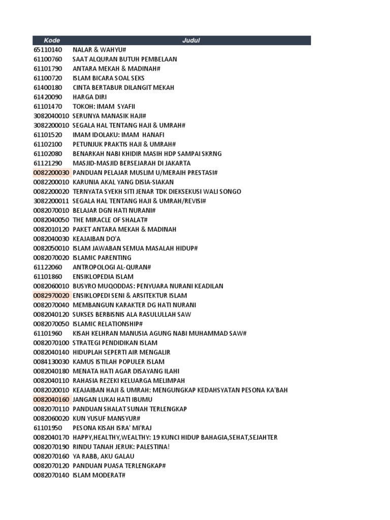Daftar Harga Buku Referensi Erlangga 2023 | PDF