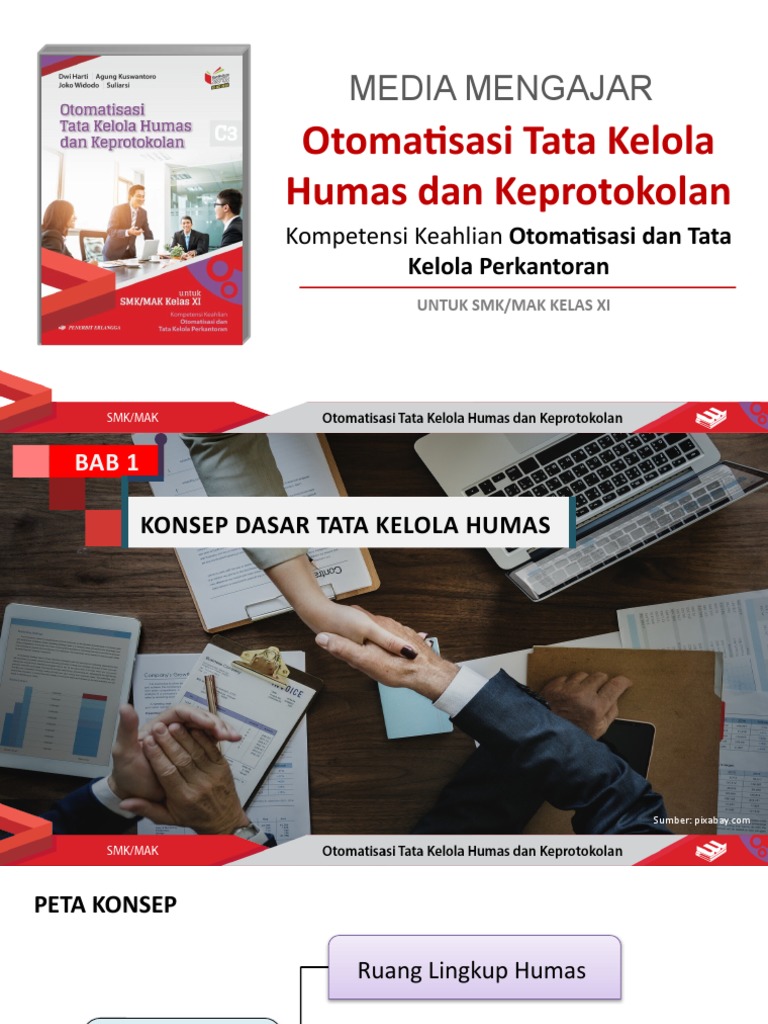 OTK Humas & Keprotokolan-Dwi Harti-XI-1 | PDF