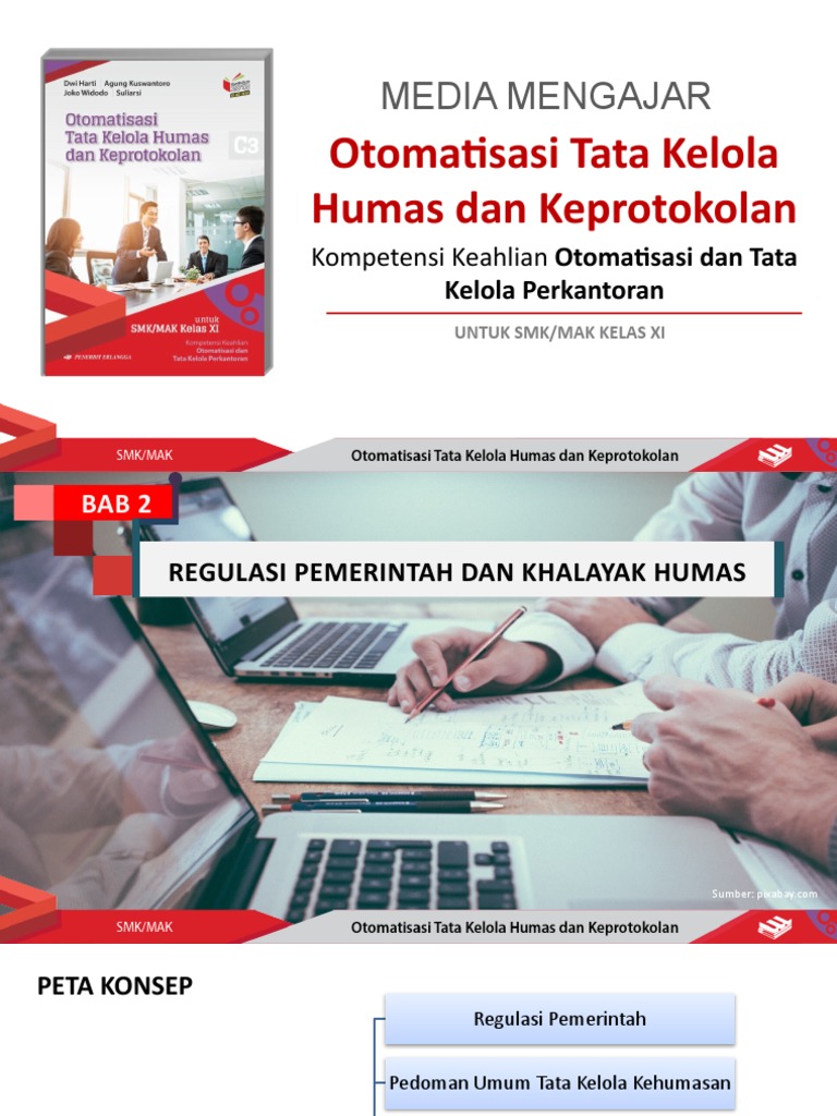 Regulasi Pemerintah dan Manajemen Khalayak Humas | PDF