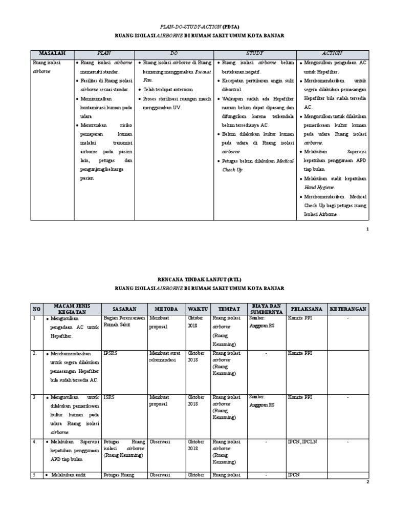 PDSA Ruang Isolasi Airborne | PDF