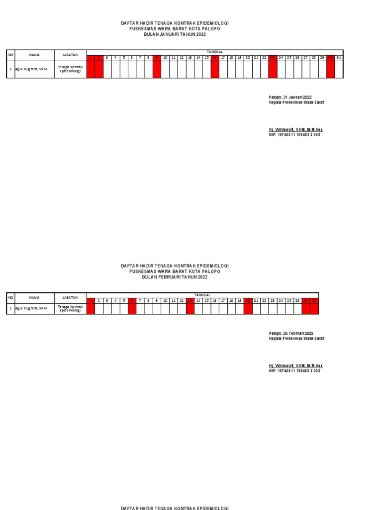 Format LPJ Tenaga Kontrak | PDF