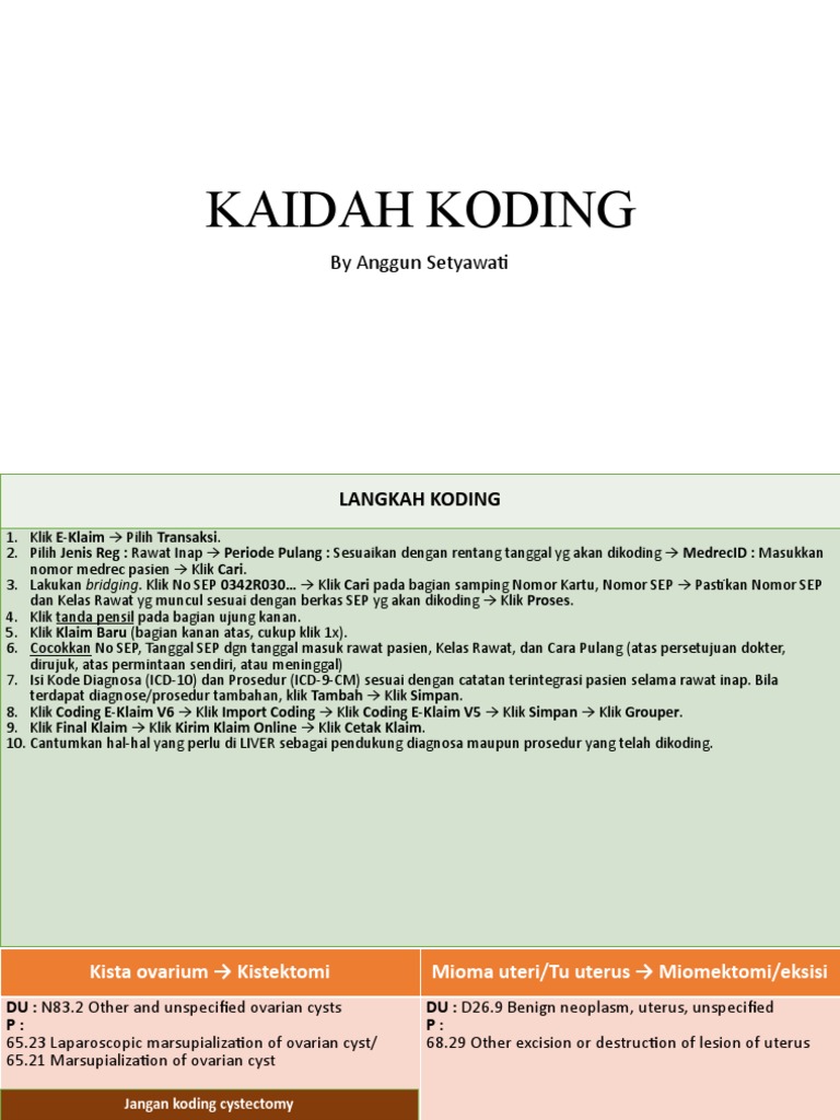 Panduan Koding ICD untuk Prosedur Medis | PDF | Percutaneous Coronary ...