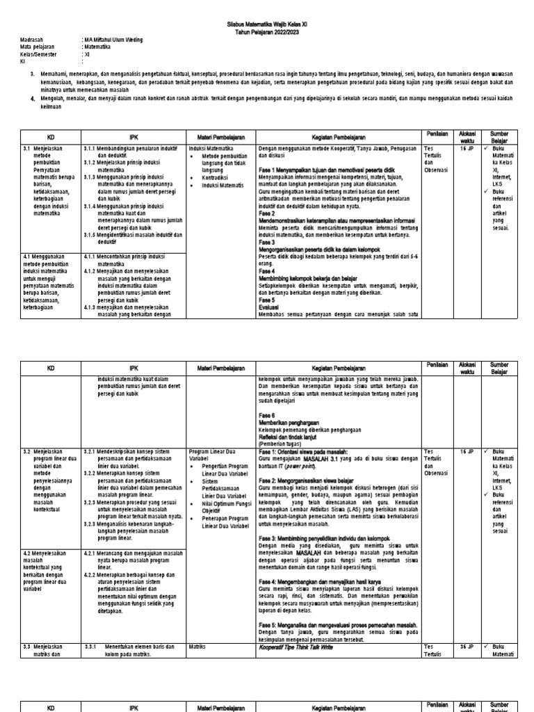 Silabus MTK KELAS XI 7 KOLOM | PDF