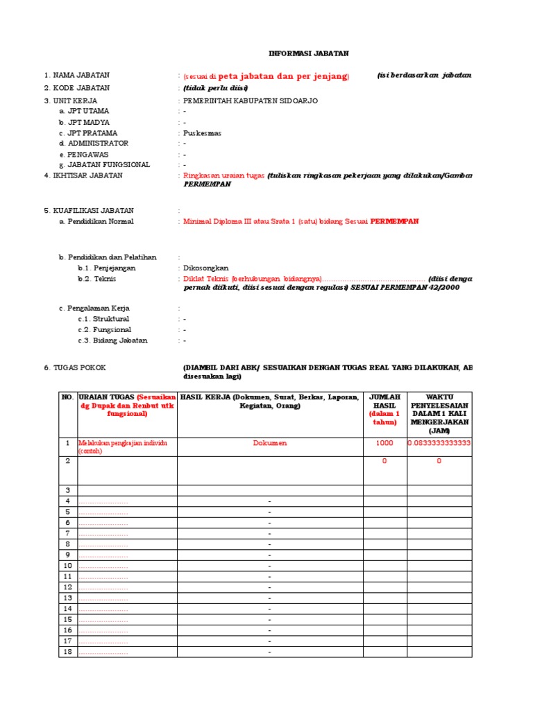 Anjab Form Bidan Penyelia | PDF