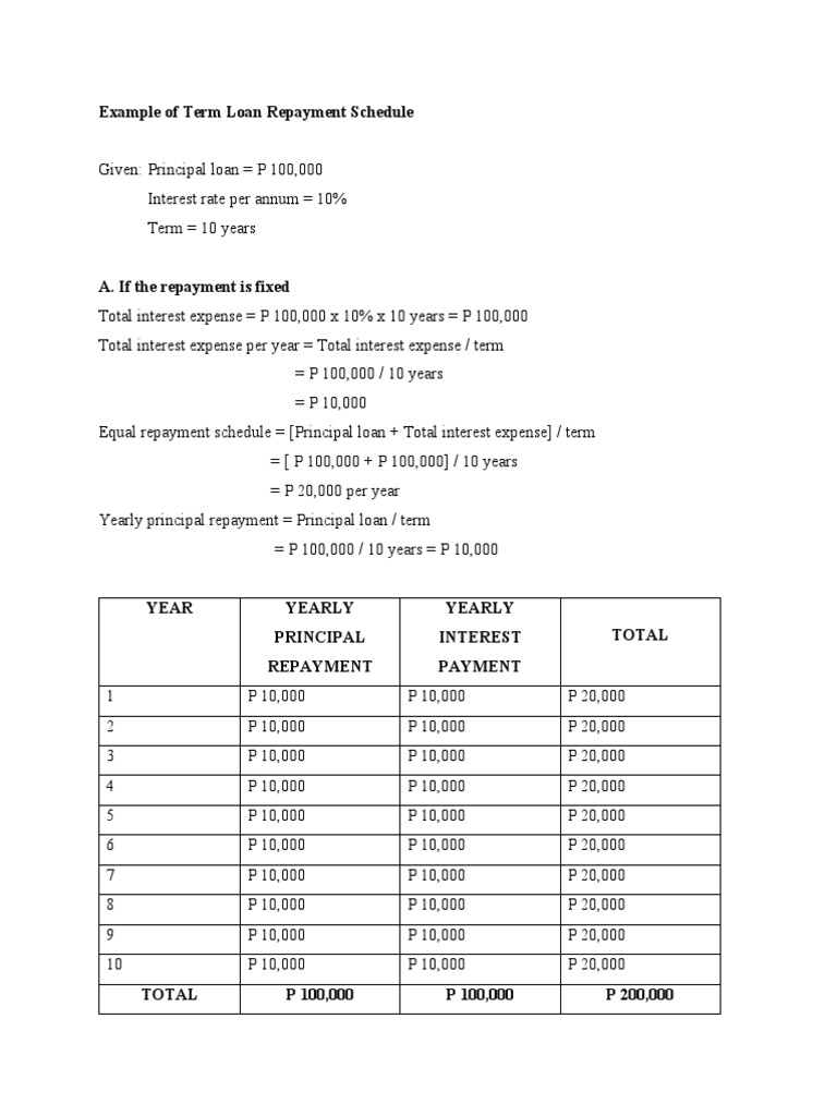 Example of Term Loan Repayment | PDF | Debt | Interest