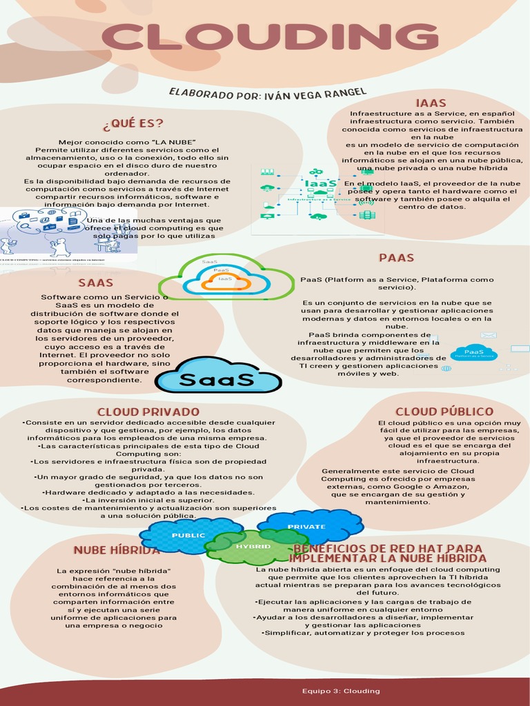 Clouding | PDF | Computación en la nube | Software como servicio