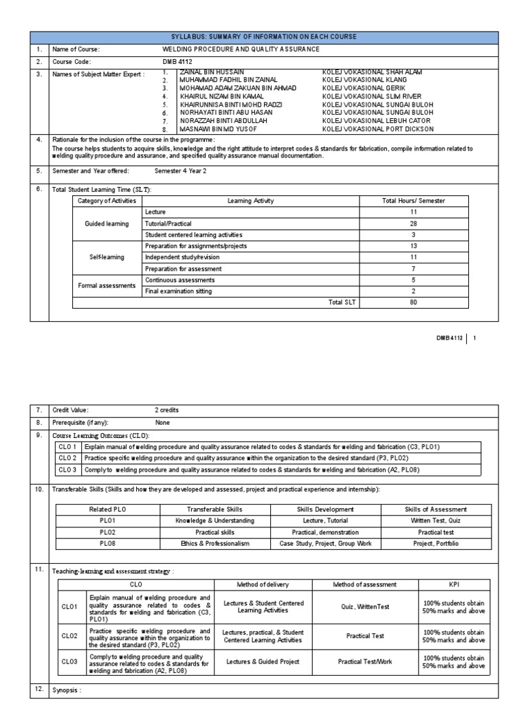 1.syllabus - DMB 4112 Welding Procedure and Quality Assurance | PDF