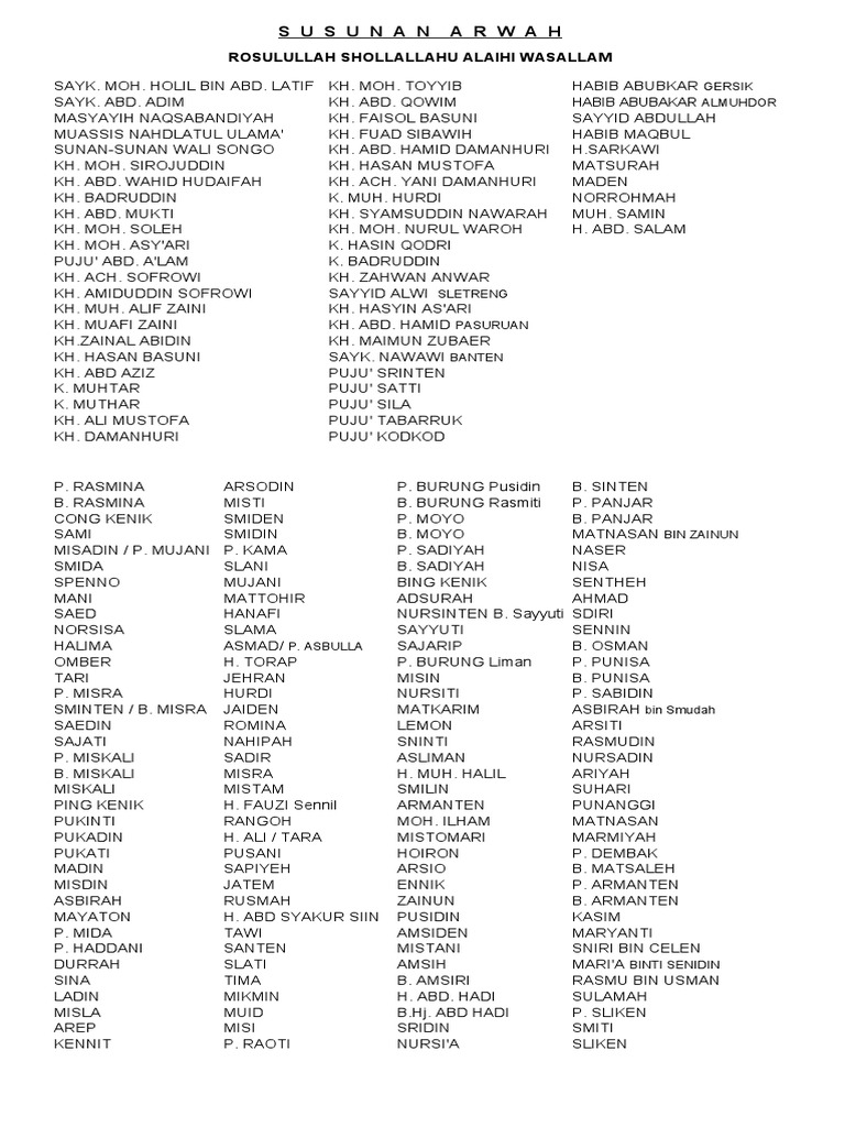 ARWAH | PDF | Banu Hashim