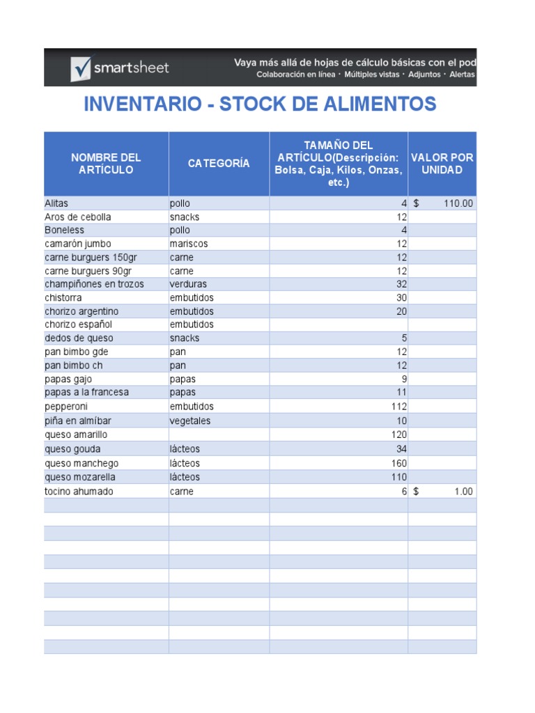 7 Food Inventory Template ES1 | PDF