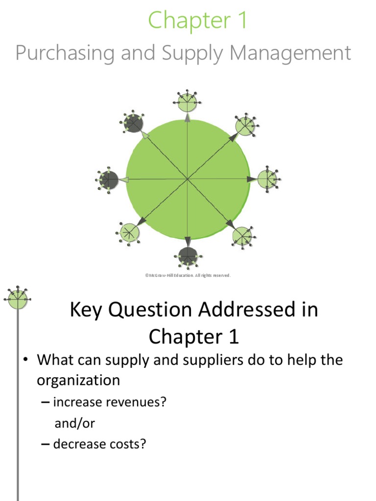 Test 1 CH 134 | PDF | Supply Chain | Procurement