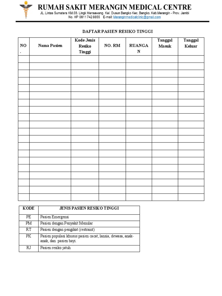 Form Daftar Pasien Resiko Tinggi | PDF
