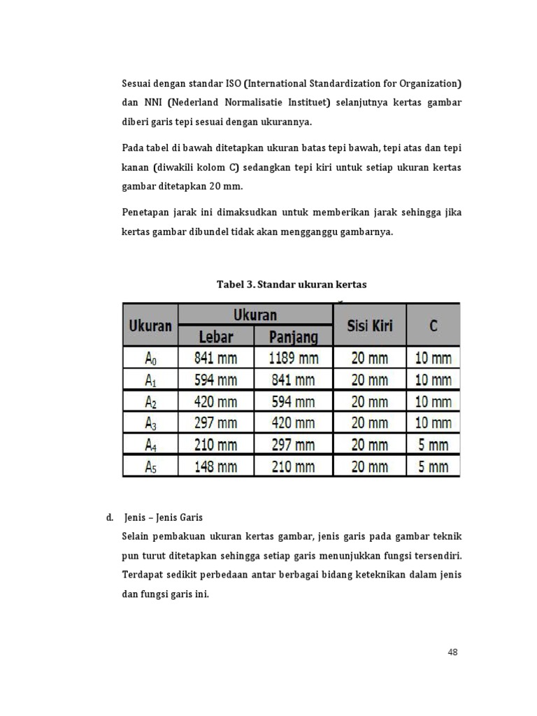 Standar Ukuran dan Jenis Huruf Gambar Teknik | PDF | Metode & Bahan Ajar | Seni