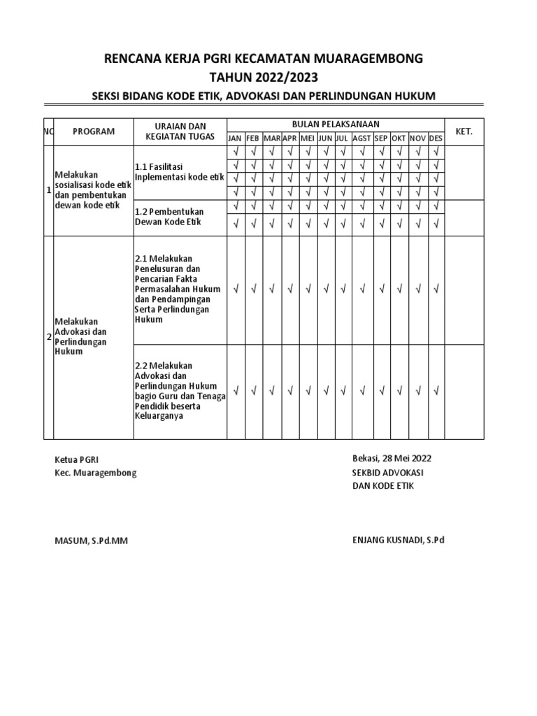 Rencana Kerja PGRI (Advokasi) | PDF