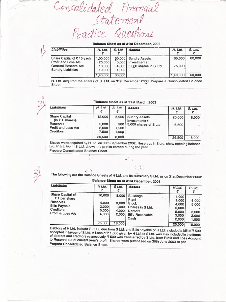 Consolidated Financial Statements | PDF