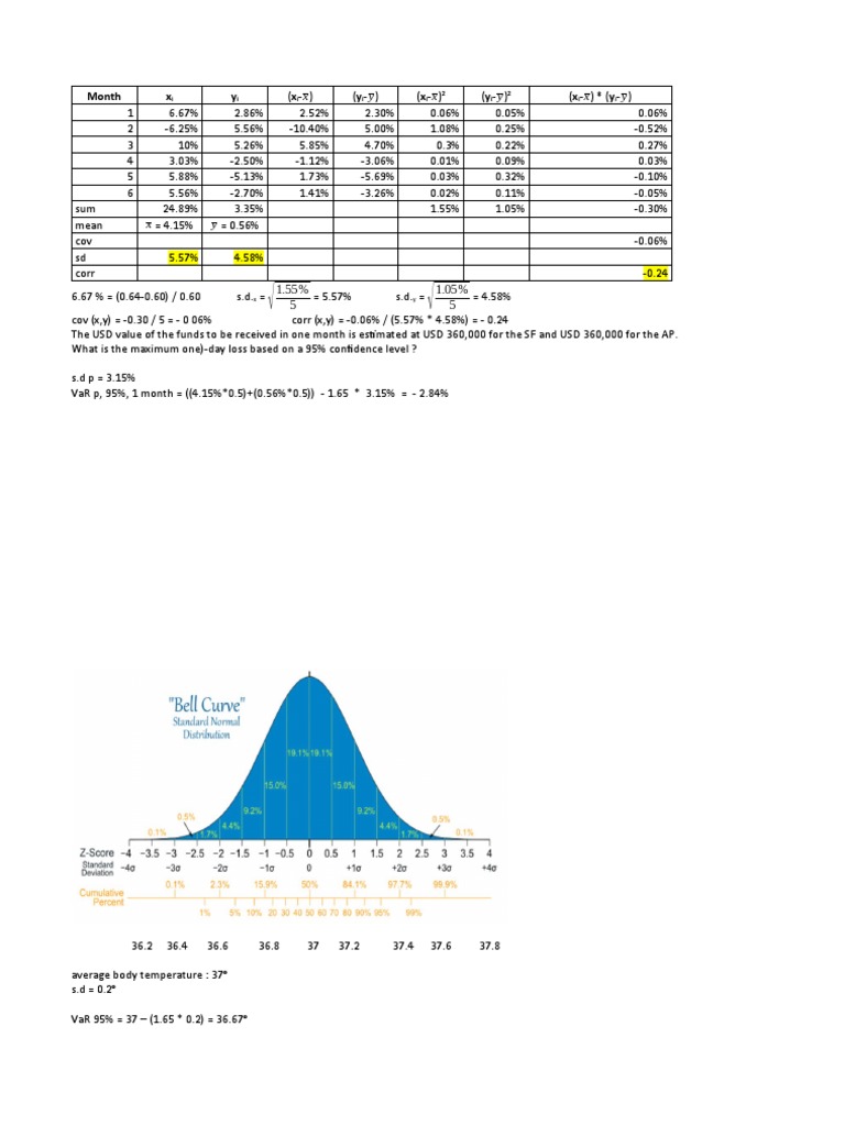 Sd Corr Cov Solution Pdf Standard Deviation Euro