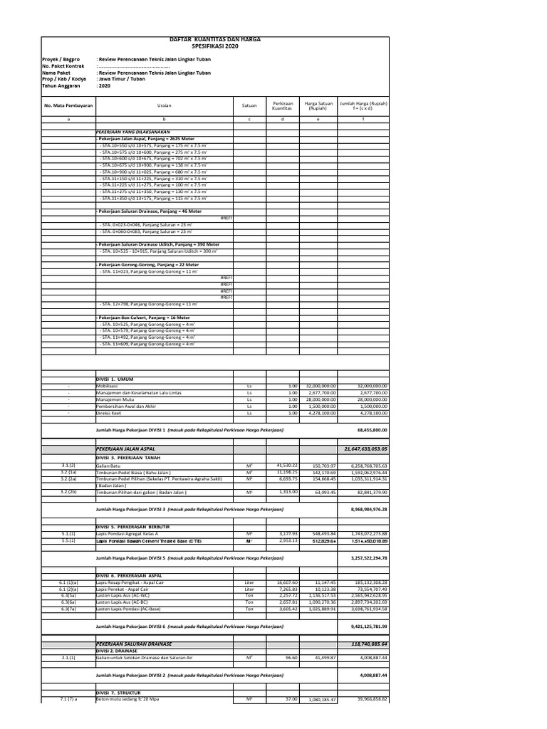 Standar Satuan Harga Pekerjaan Bina Marga 2021 | PDF