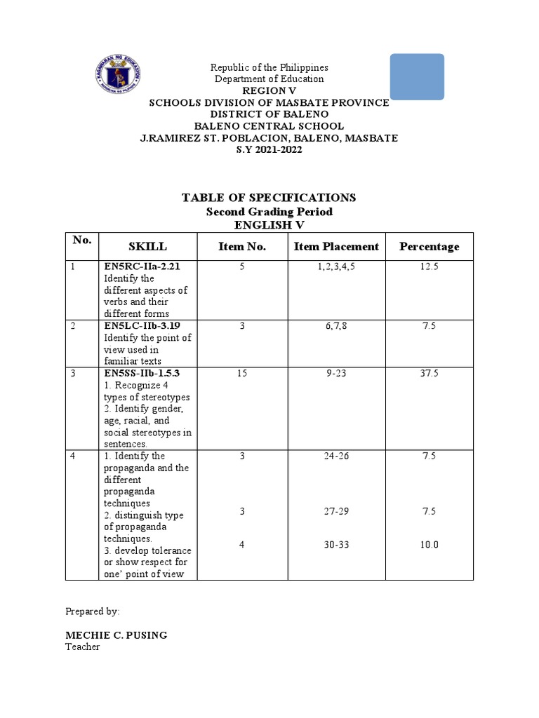 Tos Grade 5 2nd Grading | PDF