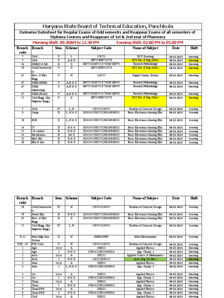 Datesheet of Feb 2023 HSBTE Diploma Exam W.E.F 08.02.2023 | PDF ...