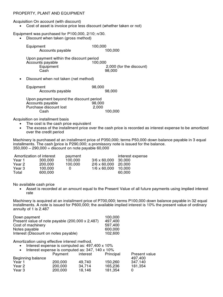 PPE Lecture With Assignments COMPLETE | PDF | Discounting | Present Value