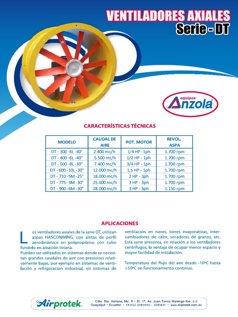 Ventiladores Axial Con Motor de Acople Directo Serie DT | PDF