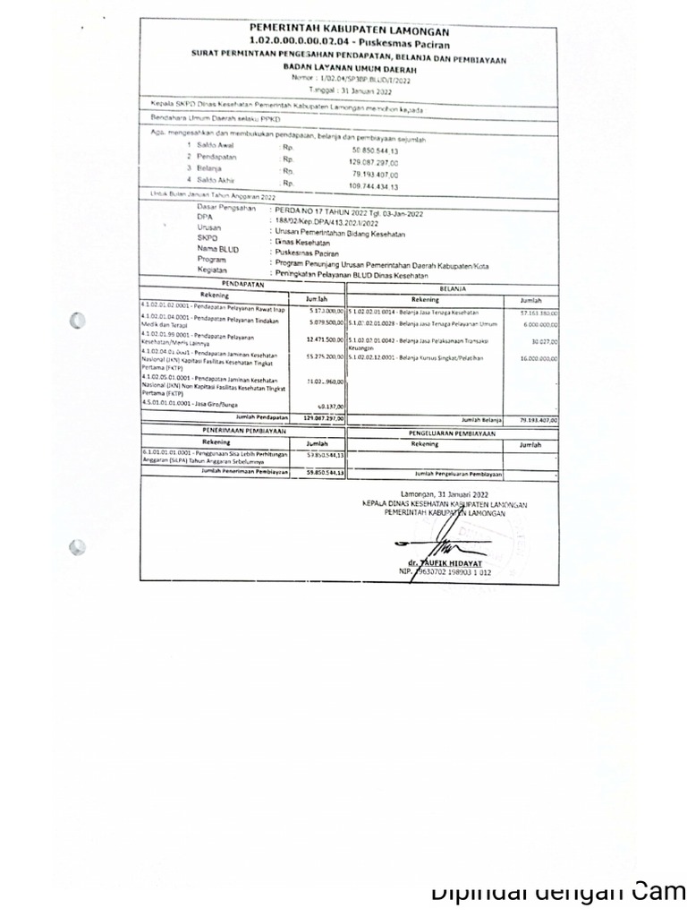 Sp3b BLUD Jan - Merged | PDF